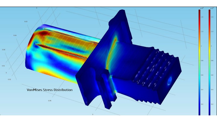 High Heat Flux – Digital Materials Solutions